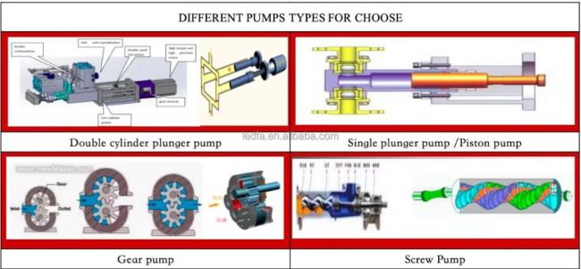 Glue Mixing Machine for Two Component Glue From Guangzhou