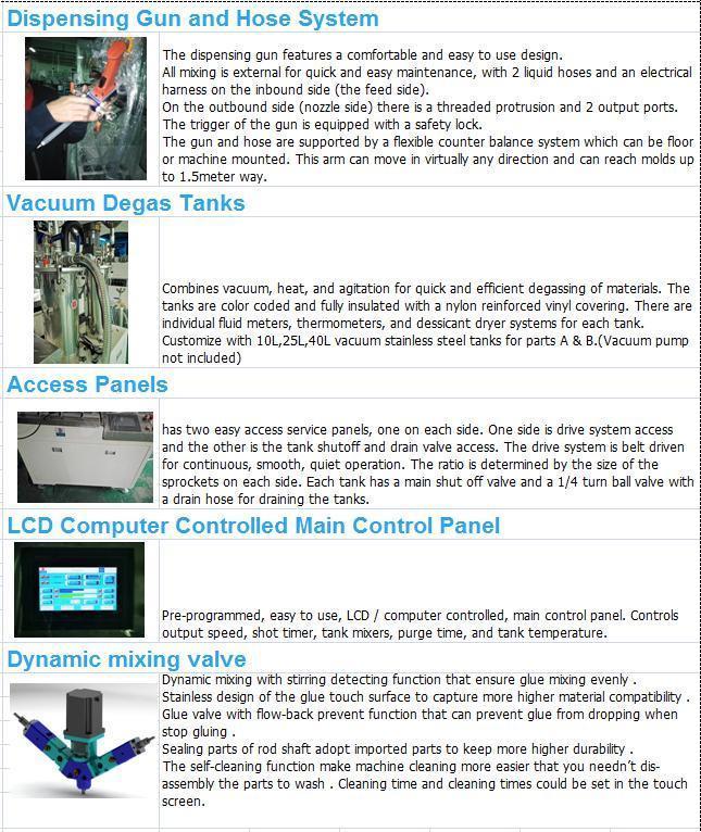 CNC Robot Dispenser Fluid Dispense Automatic Epoxy Resin Dispensing Machine