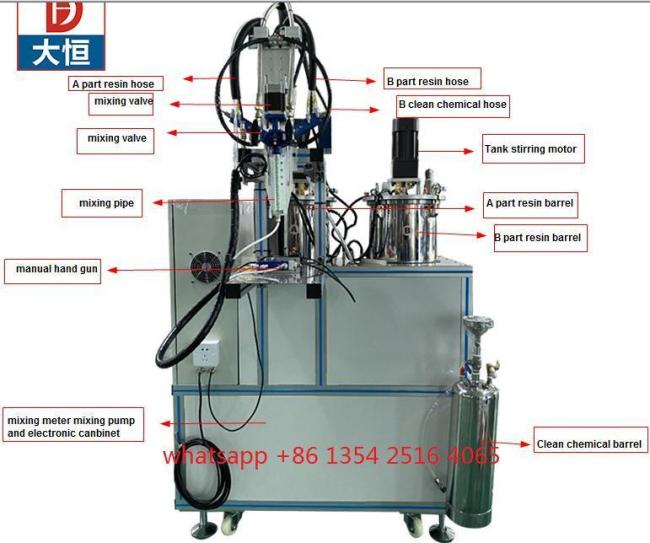 Jypj-1000 Two Component Glue Dispensing Machine