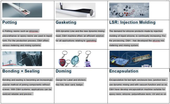 Metering Systems and Meter-Mix Dispense Equipment