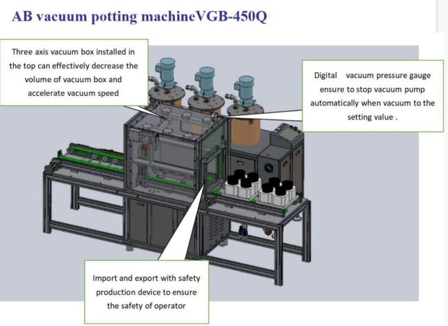 Dispensing and Potting Under Vacuum Machine Bubbles Disappear Potting Machine