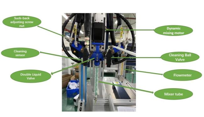 Manually Model Ab Epoxy PU Silicone Resin Potting and Mixing Machine with Foot Pedal