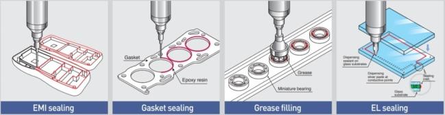 Bi Components Epoxy Glue Dispensing Machine