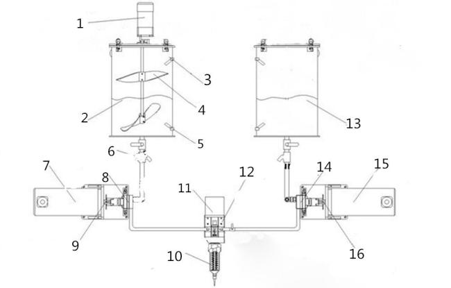 Dynamic Polyurethane Metering Mixing and Dispensing Machine