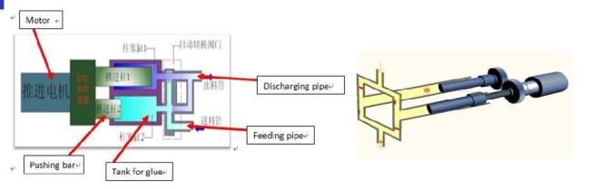 2K Mixing and Dispenser Automatic Epoxy Resin Dosing Two Component Potting Polyurethane Dispensing Machine