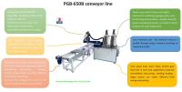 China Electric Driven Gluing Machine for 2K Potting Dispensing Two Component Epoxies AB Mix for sale