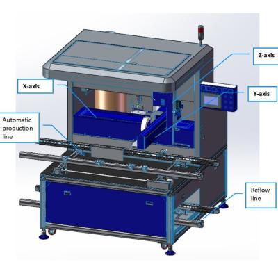 Cina Dispensing Machine per il processo di distribuzione accurata della colla in vendita