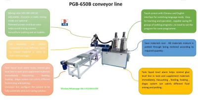 Cina Sistema automatico di versamento di componenti di grado AB PGB-650B per epossidi di silicone 2K poliuretani in vendita