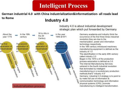 Cina Rapporto di miscelazione 1 1-10 1 Sistema di incollaggio PU regolabile 2K con riscaldamento e filtro Hepa in vendita