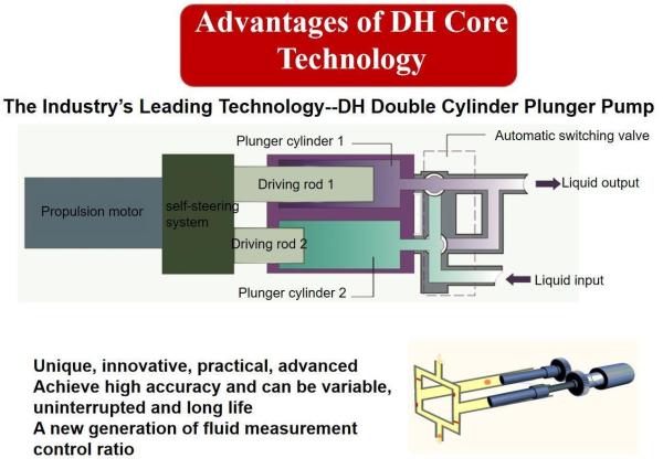 Automatic AB two parts pu potting Machine ab glue dispenser insulating meter mixing machine