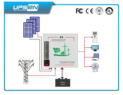 中国 12Vdc 24vdc 48vdc の 1 1Kw/2Kw/3Kw/4Kw/5Kw/6Kw の太陽エネルギー インバーター コントローラーすべて 販売のため
