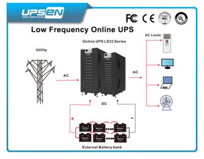 中国 低頻度のオンライン途切れない電源のサージの保護 販売のため