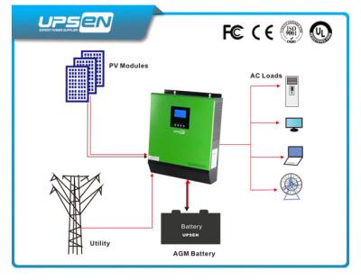 中国 家のための緑の太陽エネルギー インバーター充電器 12v 24v 48vdc 太陽インバーター 販売のため