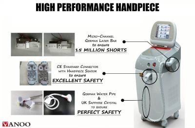 China Soprano Ice 808nm Diode Laser Hair Removal Machine For Ladies Lips / Hairline for sale