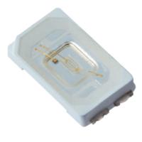 China XZMYLA143S for sale