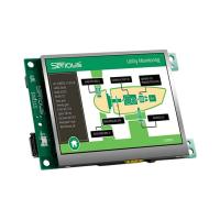China SIM115-A03-R45ALL-10 for sale