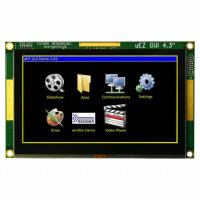 China UEZGUI-4088-43WQN-BA for sale