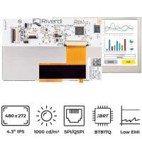 China RVT43HLBNWN00 for sale
