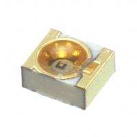 China SIM-030ST for sale