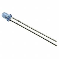 China IR204/H60 for sale