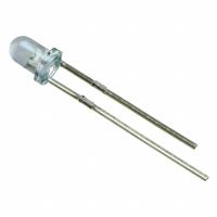China SIR204-A for sale
