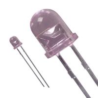 China QED423 for sale