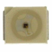 China OP280V for sale