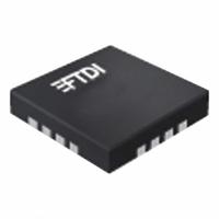 China FT201XQ-T for sale
