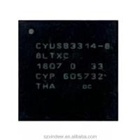 China CY7C433-10AC for sale