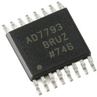 China 250R120-R1U for sale