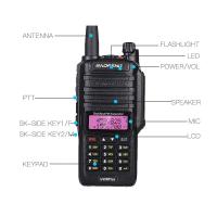 China AHRF900 for sale