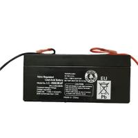 China MF-R016/600-A-2 for sale