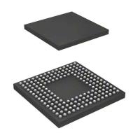 China TMS320F28234ZJZA for sale
