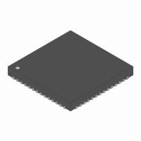 China M2S025-1FGG484I for sale