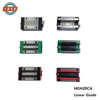 China HLSR 40-P for sale