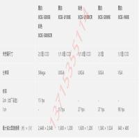 China LAC300-S/SP5 for sale