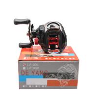 China LV100 for sale