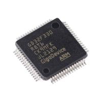 China CQ3204 for sale