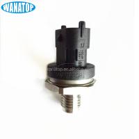 China 75783-0246 for sale