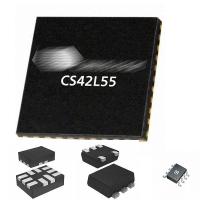 China HRM(G)-300-468B-2 for sale