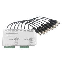 China BNC-P-0.8DV(40) for sale