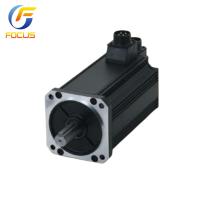 China HRM-200-1.5PBN-S(40) for sale