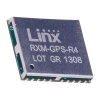 China RXM-GPS-R4-T for sale
