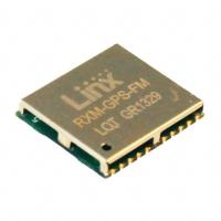 China RXM-GPS-FM-B for sale