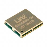 China RXM-GNSS-GM-B for sale