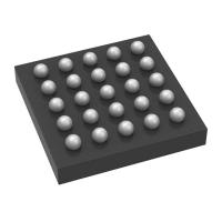 China TUSB2E22YCGT for sale
