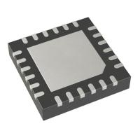 China LTC6603IUF#PBF for sale