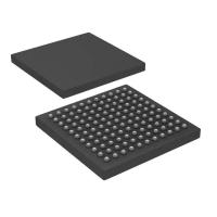 China DSPIC33EP256MU810-E/BG for sale