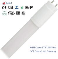 China T1010H-6G for sale