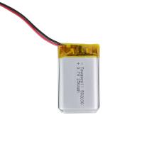 China 7MBR15XKC065-50 for sale